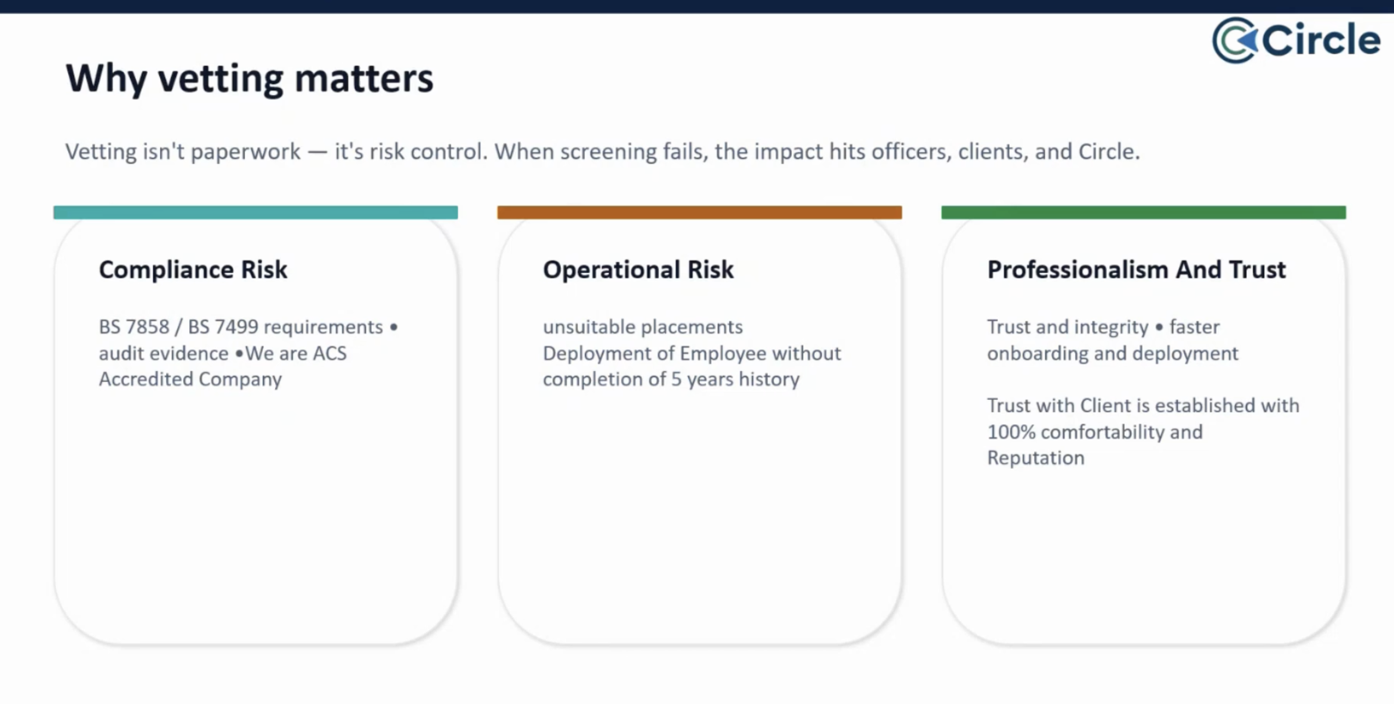 Why Vetting Matters in the Security Industry